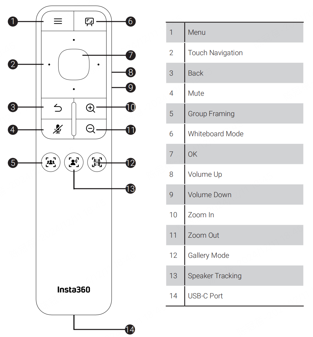 Insta360 connect Tutorial-Remote Control